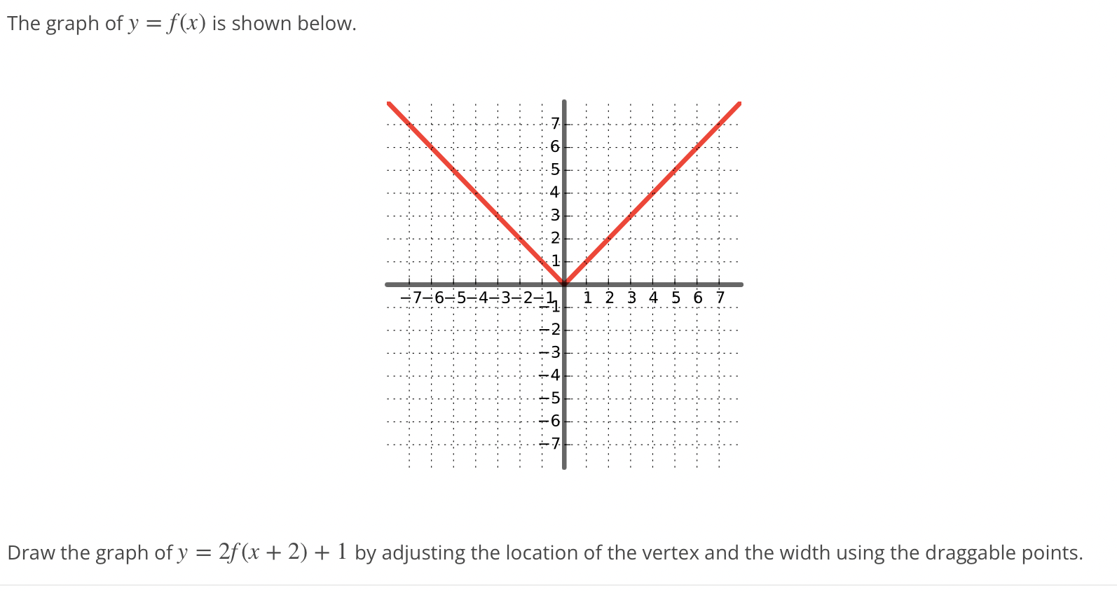 Solved The graph of y=f(x) is shown below. Draw the graph of | Chegg.com