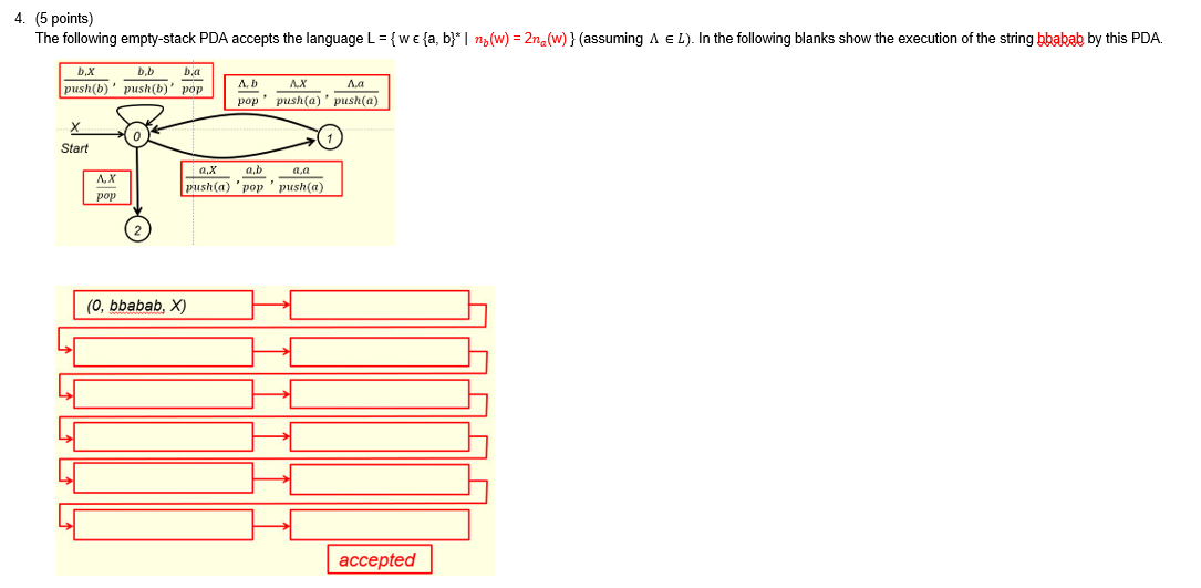 Solved (5 ﻿points)The following empty-stack PDA accepts the | Chegg.com