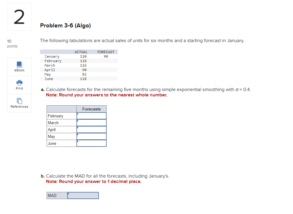 Solved The following tabulations are actual sales of units | Chegg.com
