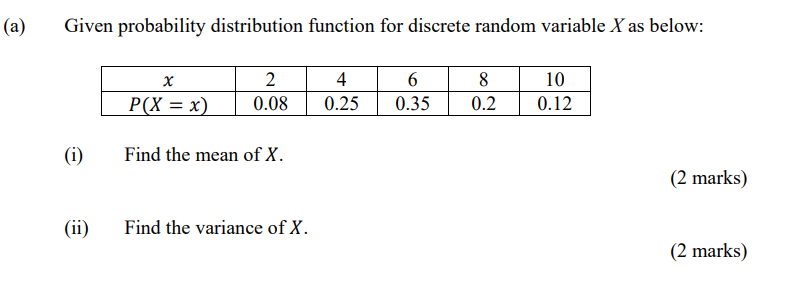 Solved (a) Given probability distribution function for | Chegg.com