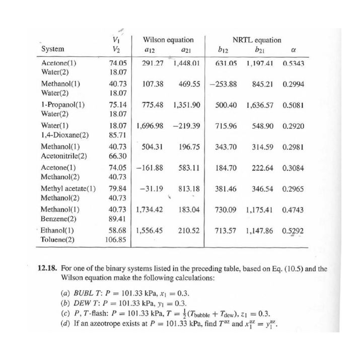 Wilson equation a21 NRTL equation b2i System | Chegg.com