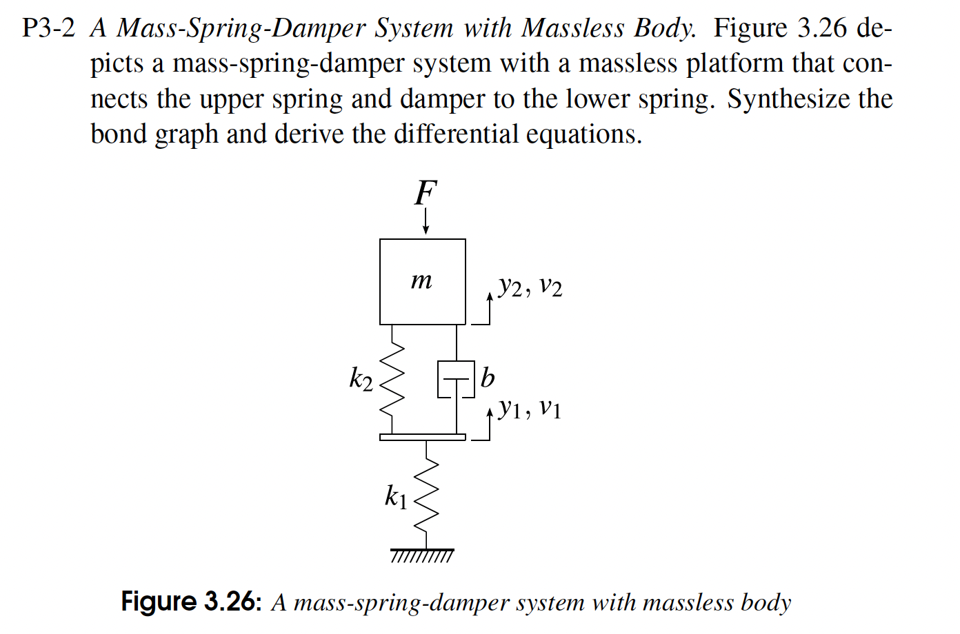 Solved P3-2 A Mass-Spring-Damper System with Massless Body. | Chegg.com