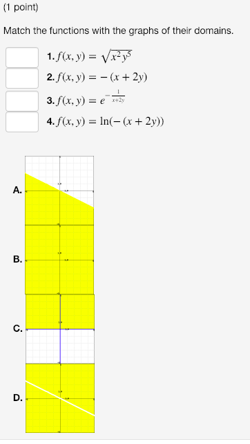 Solved (1 point) Match the functions with the graphs of | Chegg.com