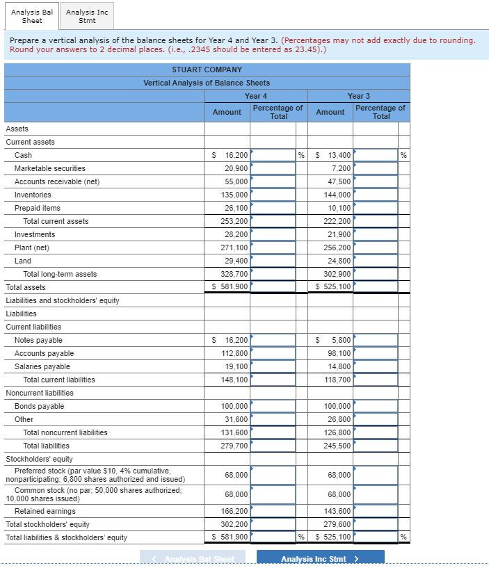 Solved Analysis Bal Sheet Analysis Inc Stmt Prepare a | Chegg.com