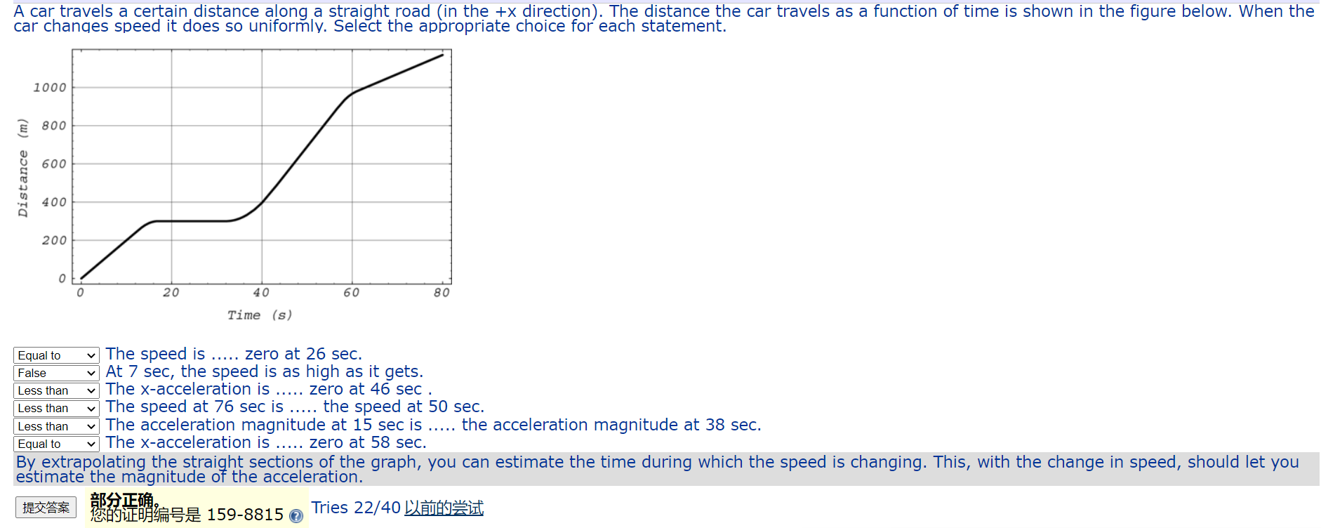 Solved A car travels a certain distance along a straight | Chegg.com