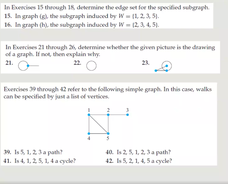 Solved In Exercises 15 through 18, determine the edge set | Chegg.com