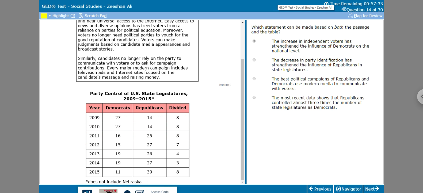 GED® Test - Social Studies - Zeeshan Ali GED Test - | Chegg.com