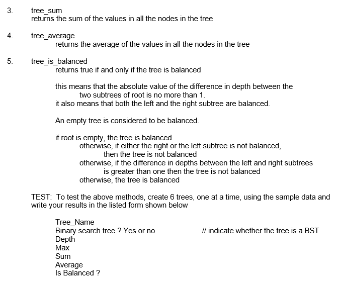 Solved IN JAVA PLEASE!!! INCLUDE ALL METHODS AND HAVE | Chegg.com