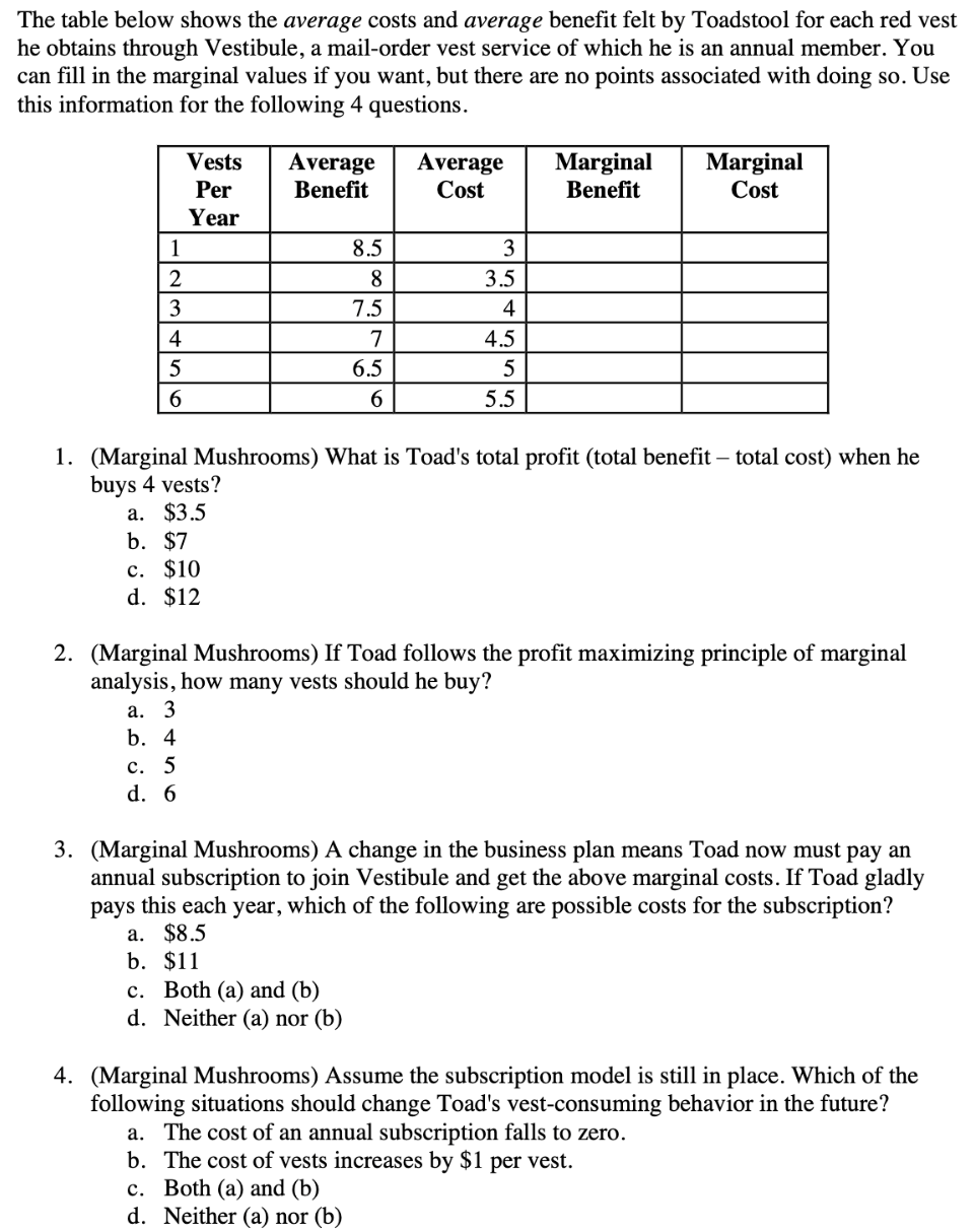 Solved The table below shows the average costs and average | Chegg.com