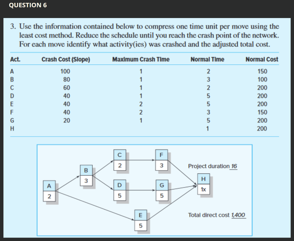 3. Use the information contained below to compress | Chegg.com