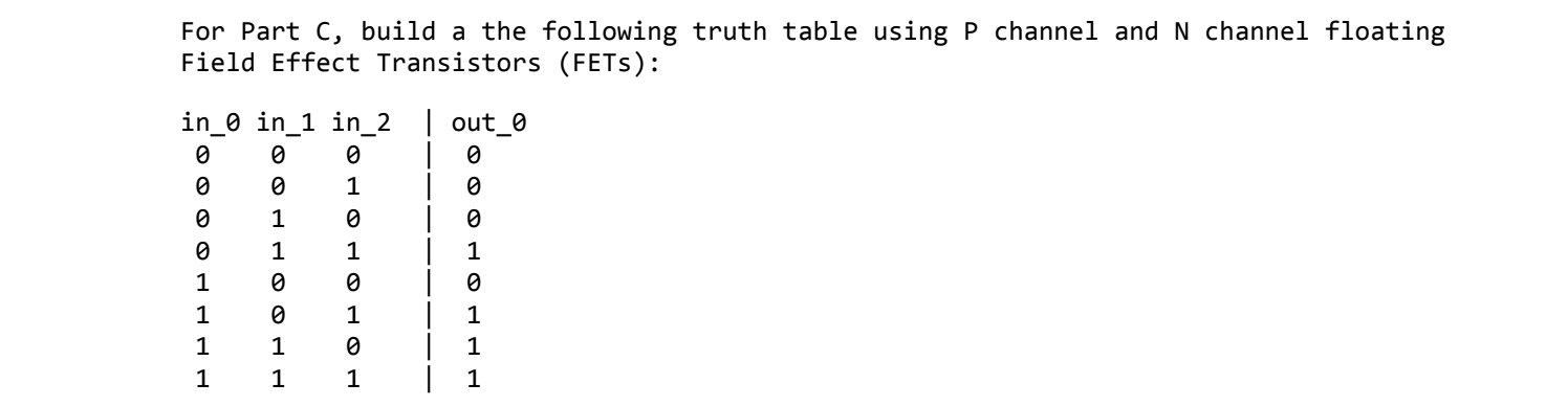 Solved For Part C, build a the following truth table using P | Chegg.com
