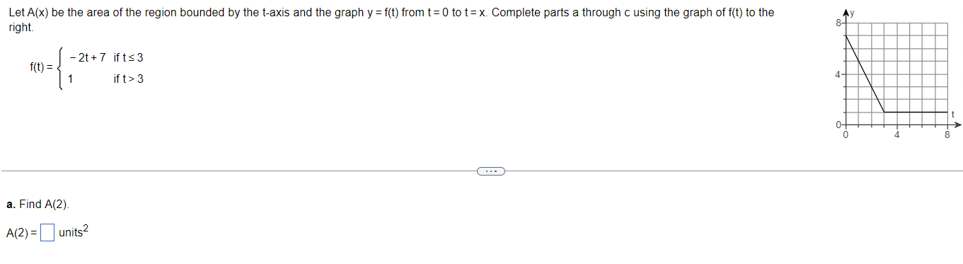 Solved Let A(x) ﻿be the area of the region bounded by the | Chegg.com