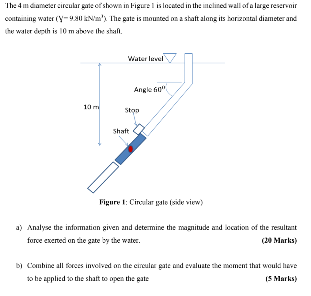 Solved The 4 m diameter circular gate of shown in Figure 1 | Chegg.com
