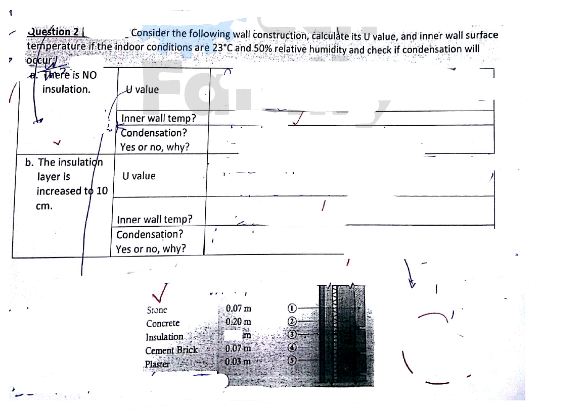 DON'T COPY OTHER PEOPLE'S ANSWER HERE IN CHEGG solve | Chegg.com