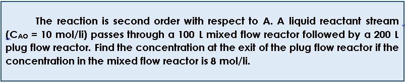 Solved The reaction is second order with respect to A. A | Chegg.com