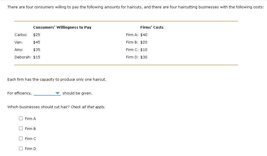 Solved There are four consumers willing to pay the following | Chegg.com