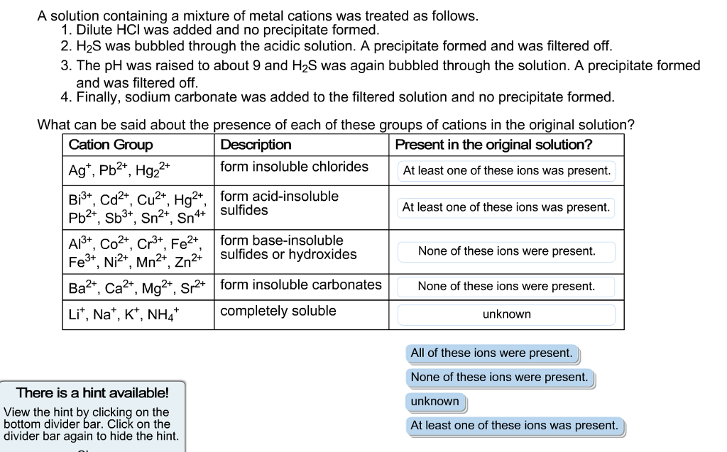 Solved A solution containing a mixture of metal cations was | Chegg.com