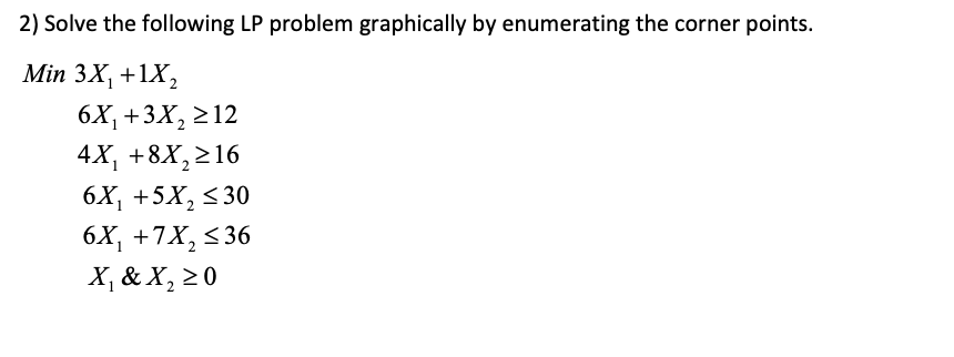 Solved 2) Solve the following LP problem graphically by | Chegg.com