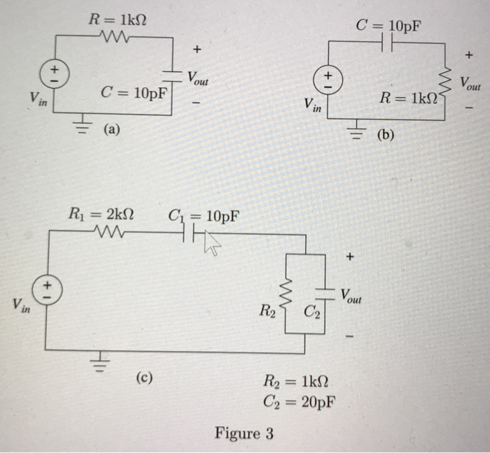 Solved 3. (a) For each of the RC passive filters shown in | Chegg.com