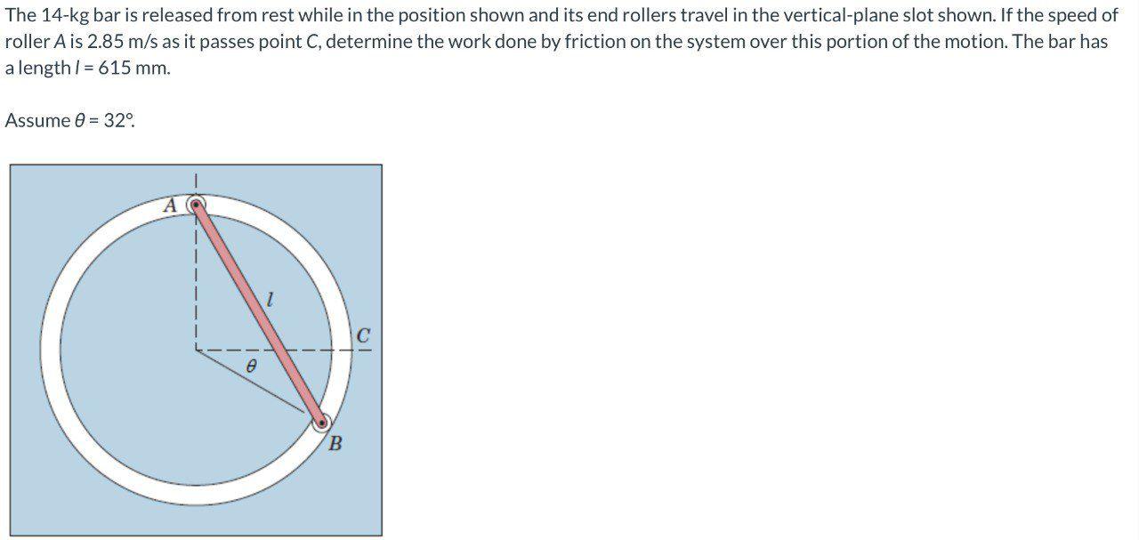 Solved The 14-kg bar is released from rest while in the | Chegg.com