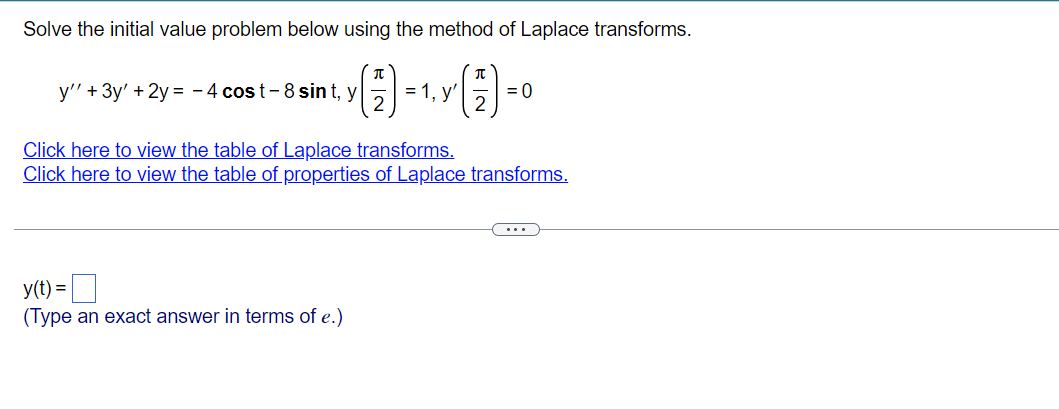 Solved Solve the initial value problem below using the | Chegg.com