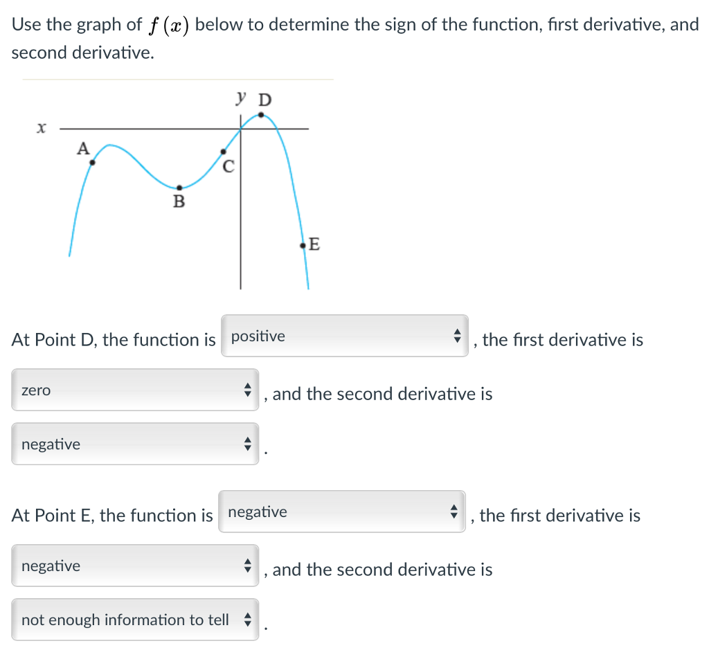 Solved Use the graph of f (x) below to determine the sign of | Chegg.com
