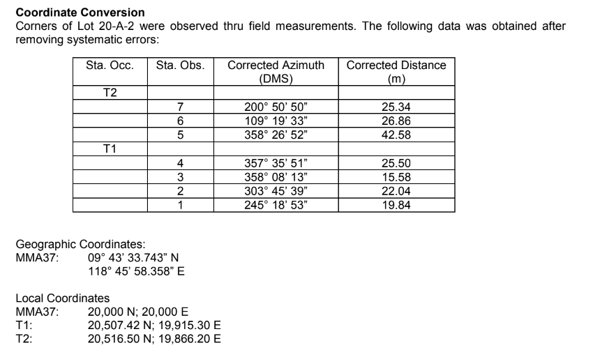 Solved Coordinate Conversion Corners of Lot 20-A-2 were | Chegg.com