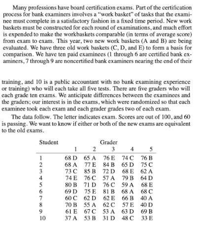 Solved Consider the entire analysis including checking | Chegg.com