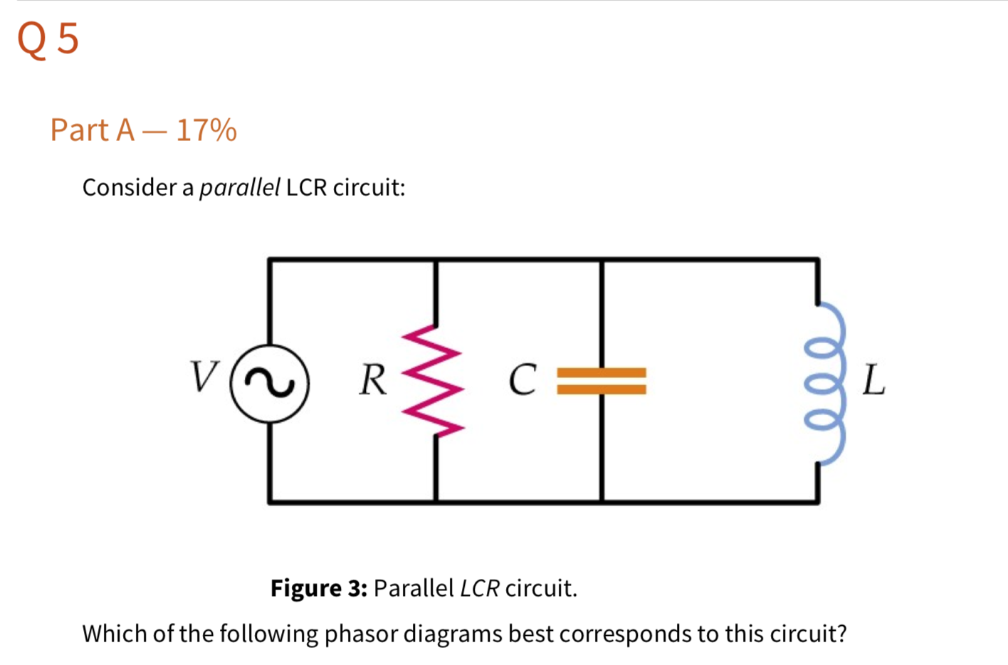 Solved Q5 Part A – 17% Consider a parallel LCR circuit: van | Chegg.com