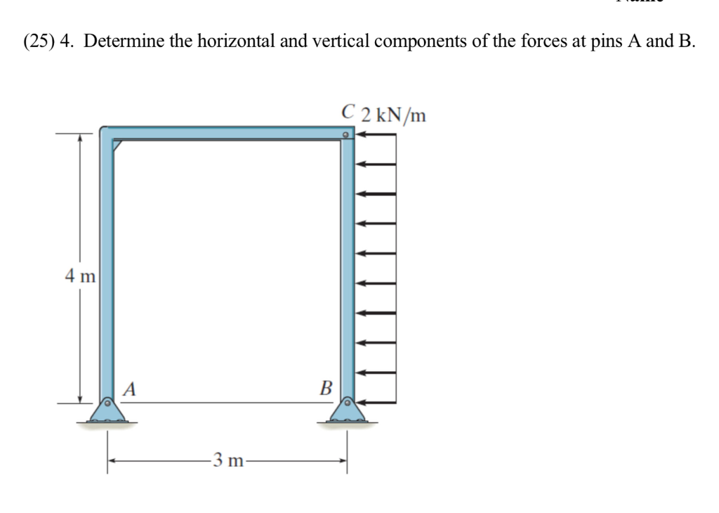 Solved Determine the horizontal and vertical components of | Chegg.com