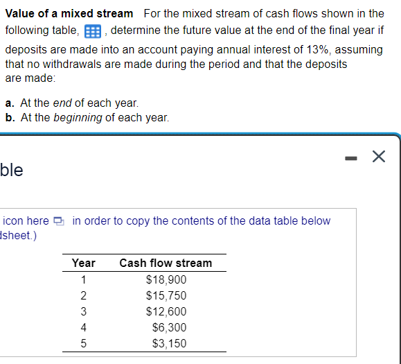 Solved Value of a mixed stream For the mixed stream of cash | Chegg.com
