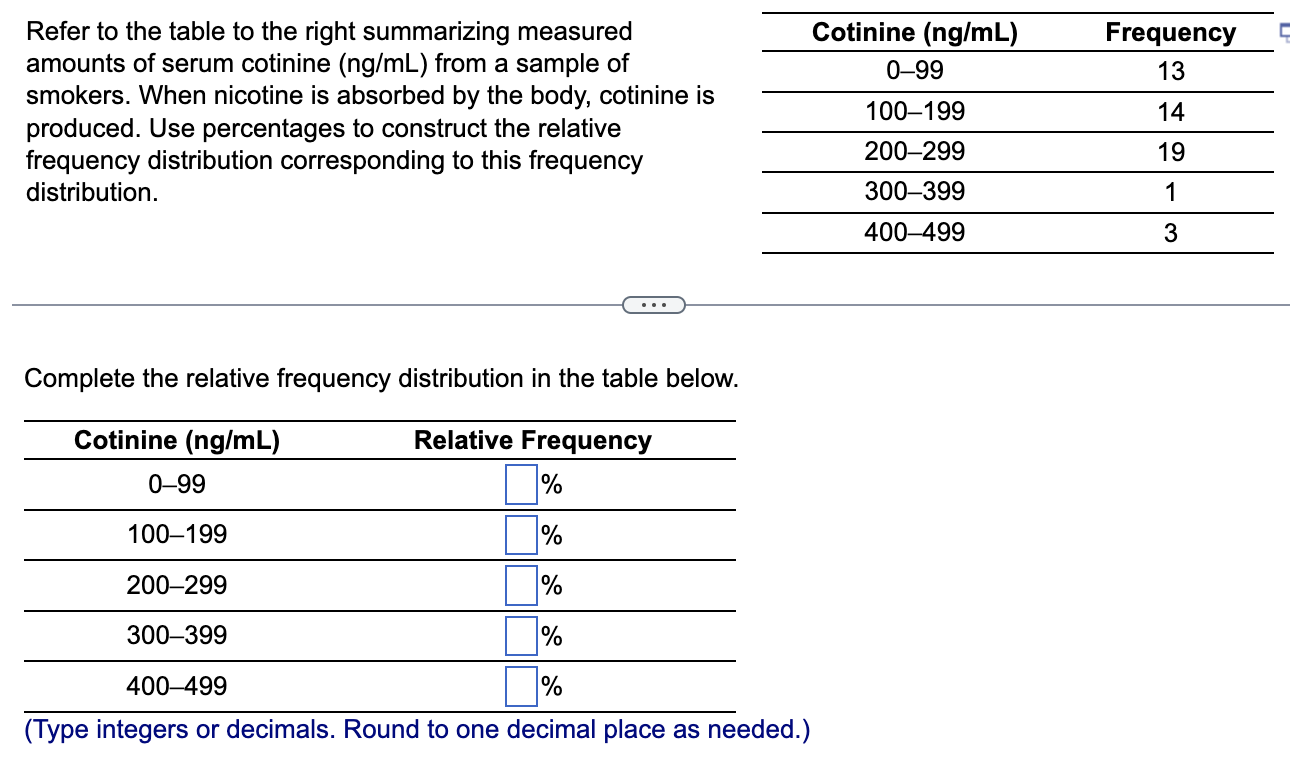 Solved Refer to the table to the right summarizing measured | Chegg.com