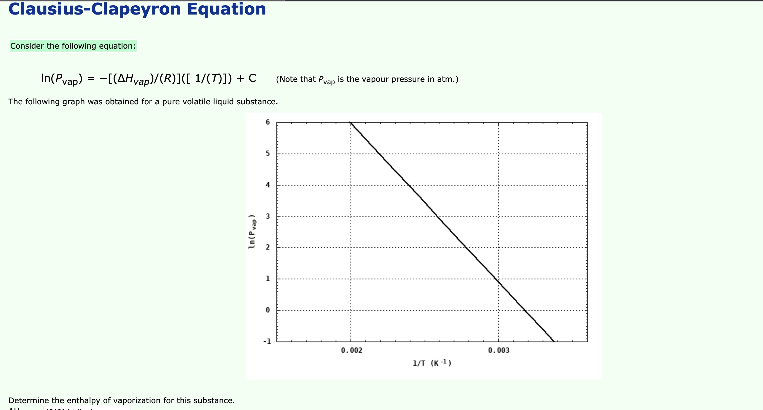 Solved Consider the following equation: ln(Pvap )=−[(ΔHvap | Chegg.com