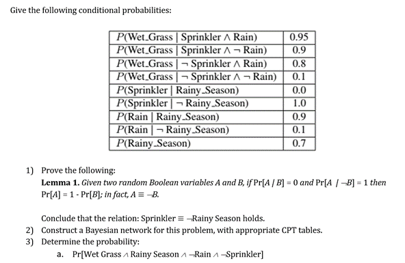 Solved Give the following conditional probabilities: | Chegg.com