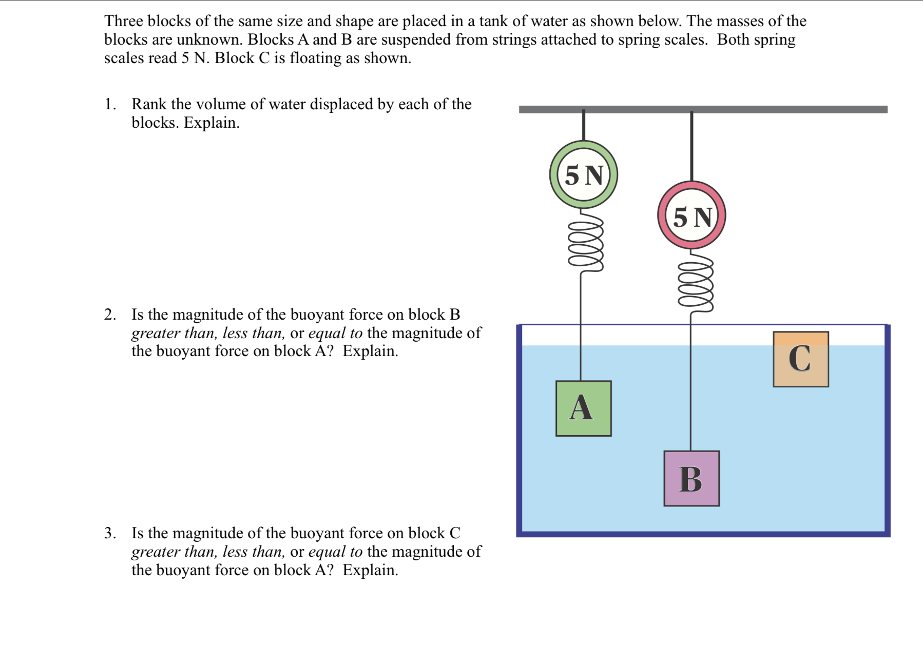 Solved Three blocks of the same size and shape are placed in | Chegg.com