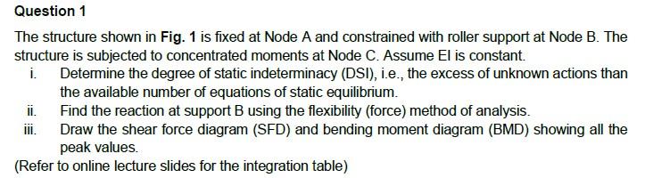 Solved The structure shown in Fig. 1 is fixed at Node A and | Chegg.com