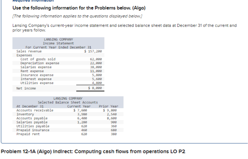 Solved Use the following information for the Problems below. | Chegg.com
