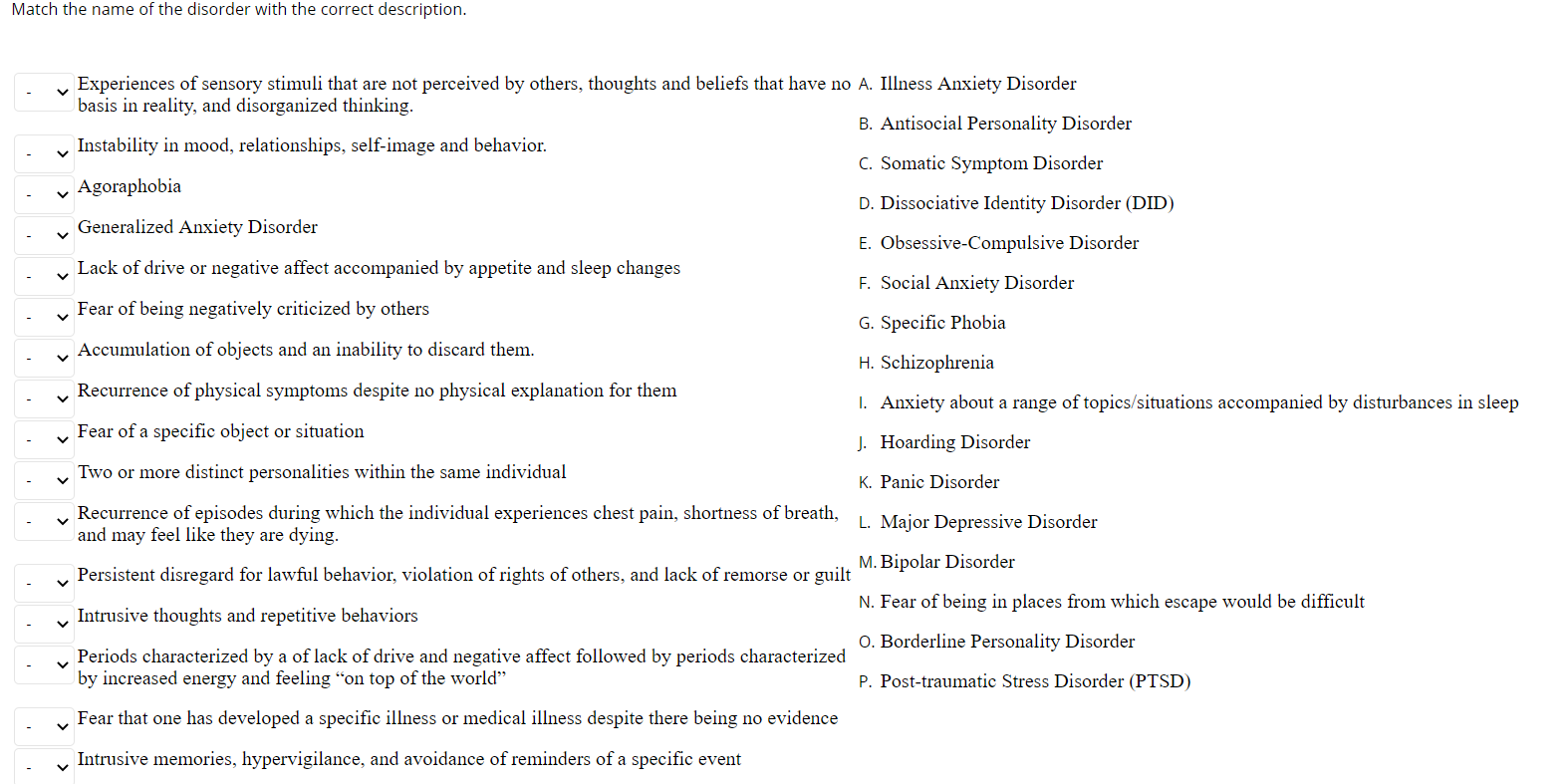 Solved Match the name of the disorder with the correct | Chegg.com