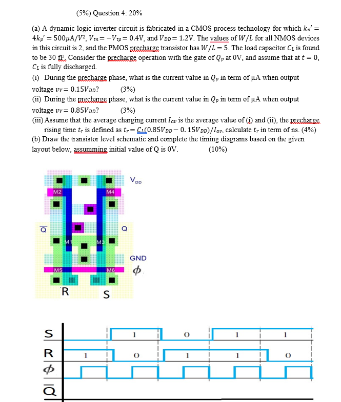 Solved (5%) Question 4: 20% (a) A dynamic logic inverter | Chegg.com