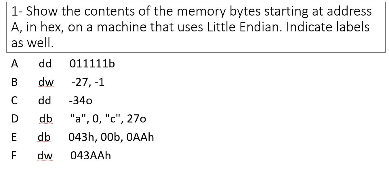 Solved 1- Show the contents of the memory bytes starting at | Chegg.com