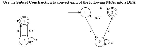 Solved Use the Subset Construction to convert each of the | Chegg.com