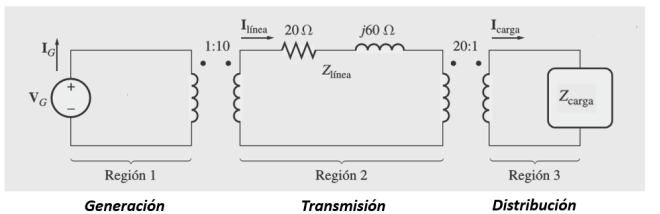 Solved Calculate Iline and GI. If you have that: Zload = | Chegg.com