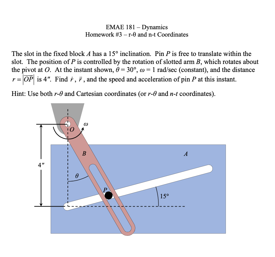 The slot in the fixed block A has a 15∘ inclination. | Chegg.com