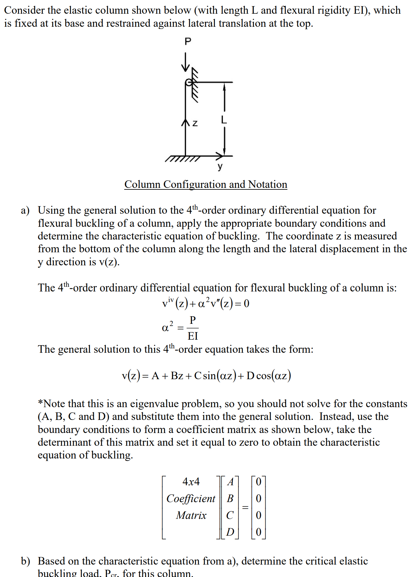 Solved Consider the elastic column shown below (with length | Chegg.com