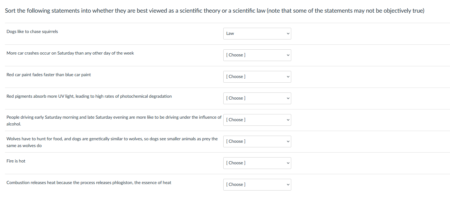 Solved Sort the following statements into whether they are | Chegg.com