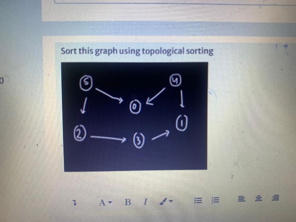 Solved Sort this graph using topological sorting | Chegg.com