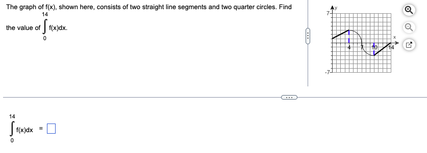 Solved The graph of f(x), shown here, consists of two | Chegg.com