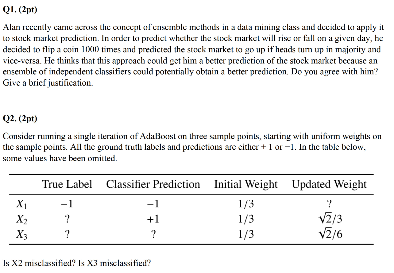 Solved Alan recently came across the concept of ensemble | Chegg.com