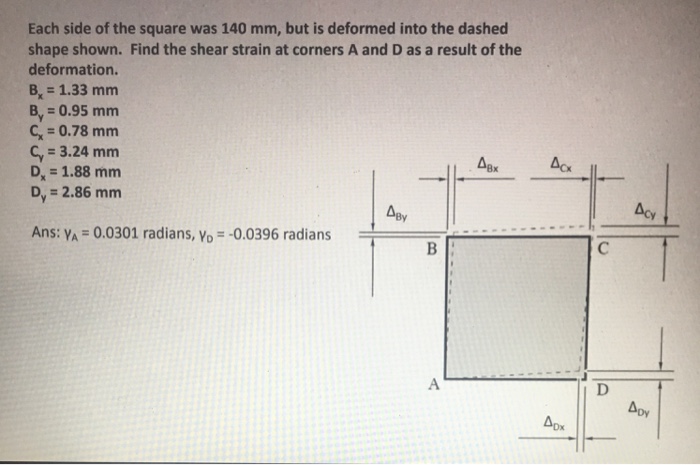 Solved Each side of the square was 140 mm, but is deformed | Chegg.com