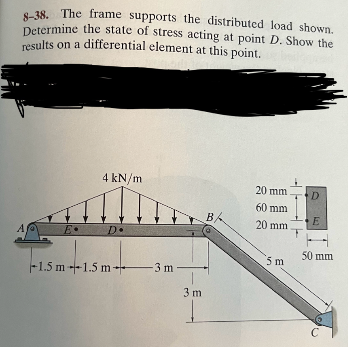 Solved by an EXPERT 8-38. ﻿The frame supports the distributed load shown. | Chegg.com